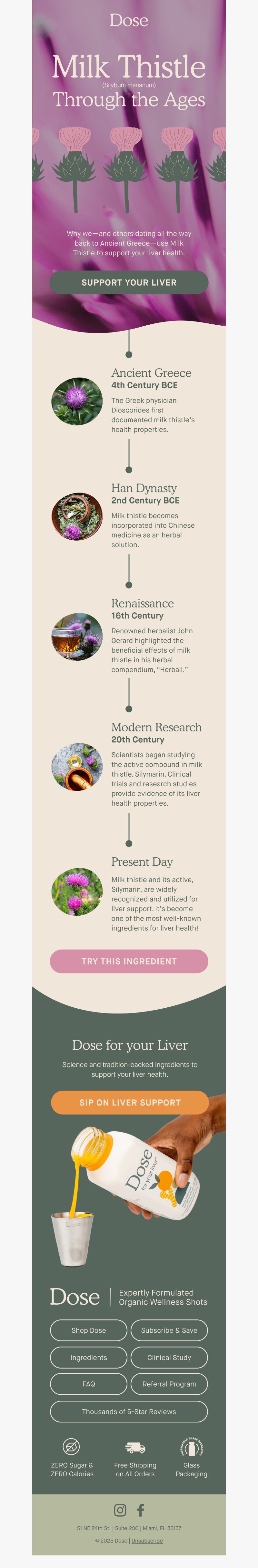 Supercharge Liver Support w/ Milk Thistle - Dose Daily | Emails Nest